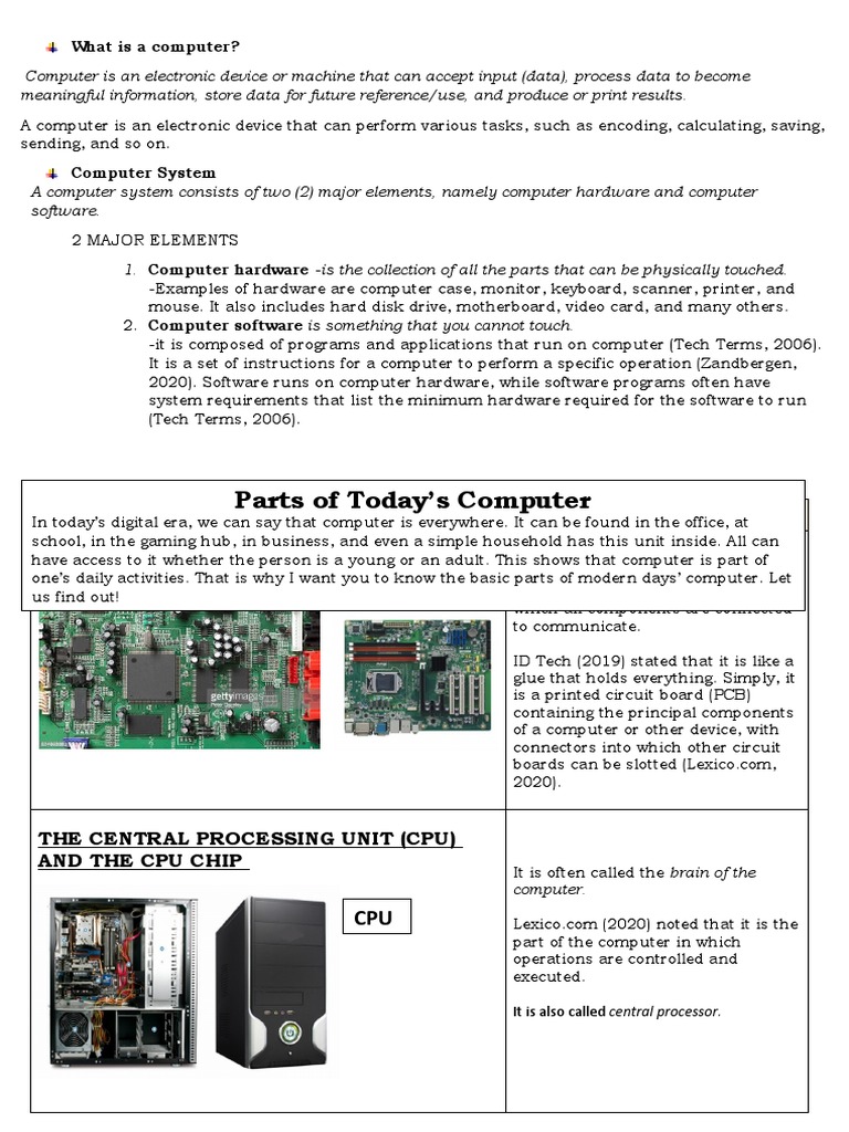 Understanding Computer Components and Functions | PDF | Random Access Memory | Computer Hardware