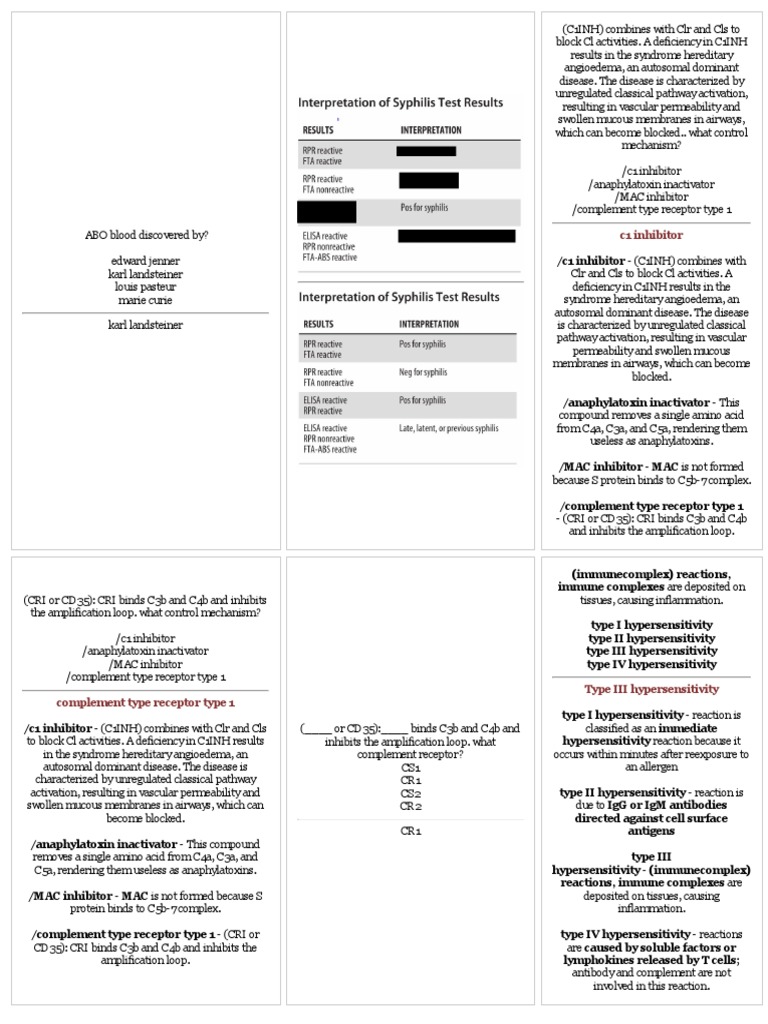 Anki Immunosero | PDF | Elisa | Antigen