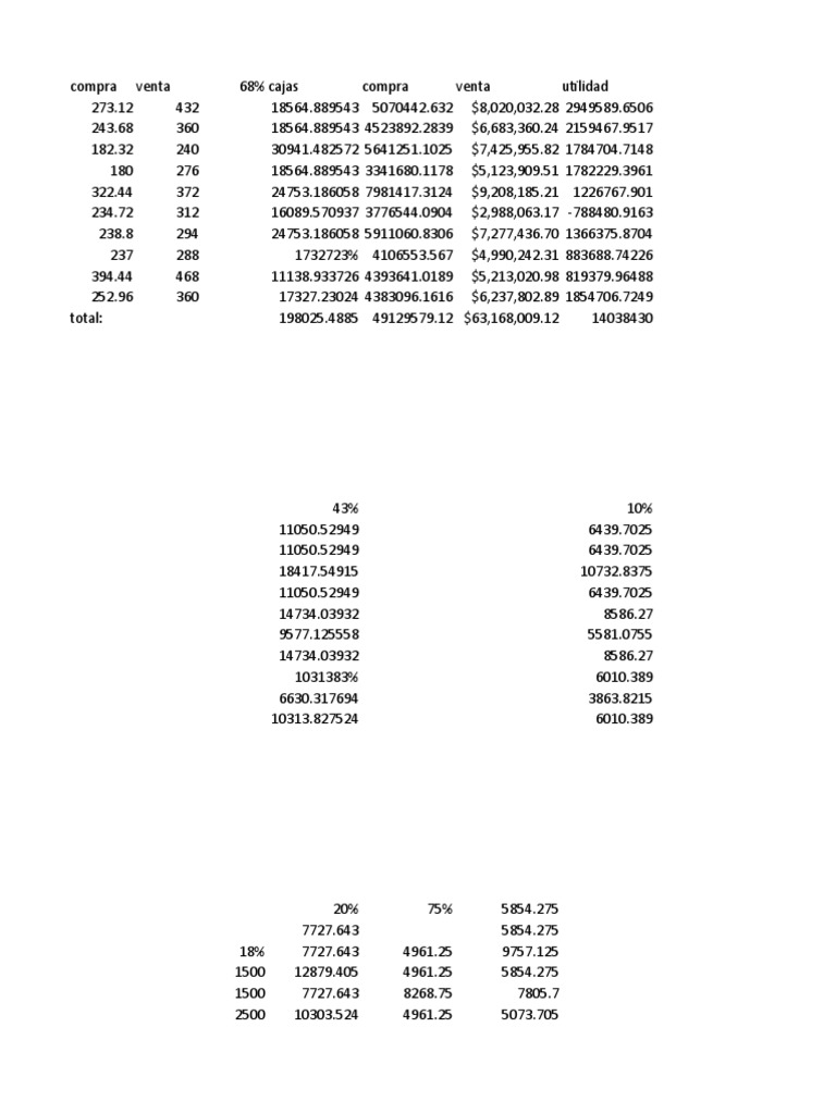 Tabla de Contabilidad 4 | PDF