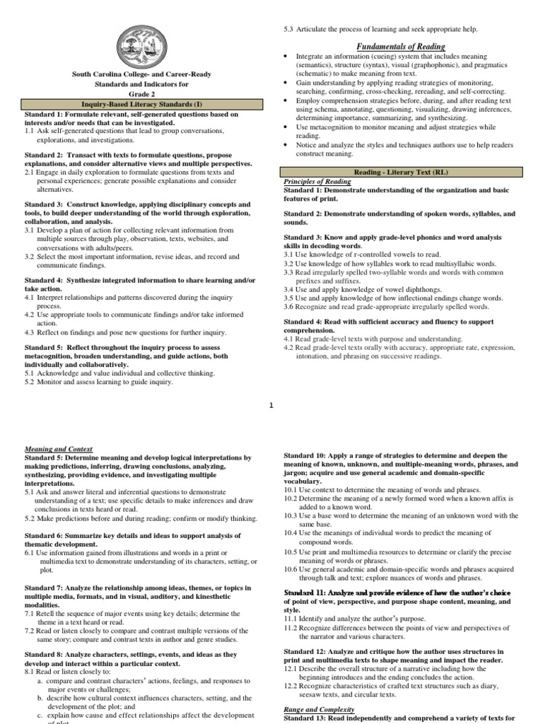 SCCCRStandards OnePagerGrade 2 ELA | PDF | Communication | English Grammar