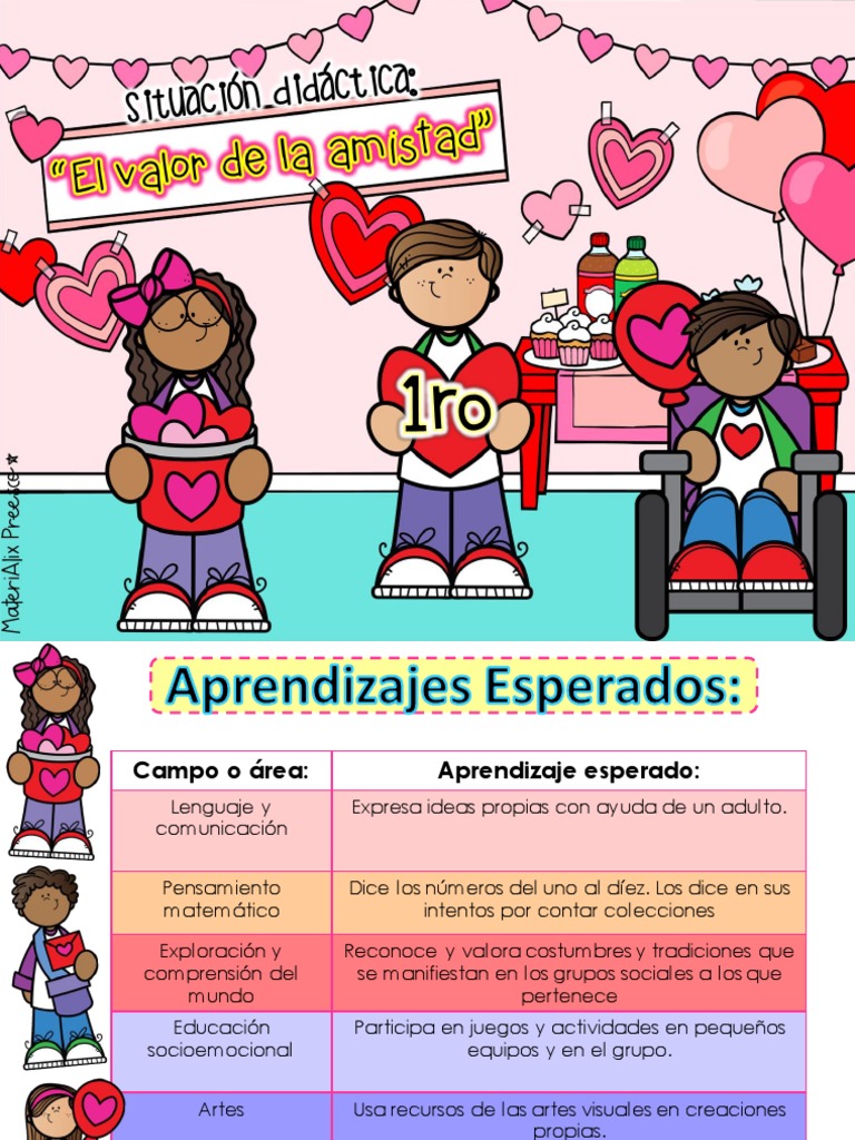 Plan El Valor de La Amistad | Descargar gratis PDF | Aprendizaje ...