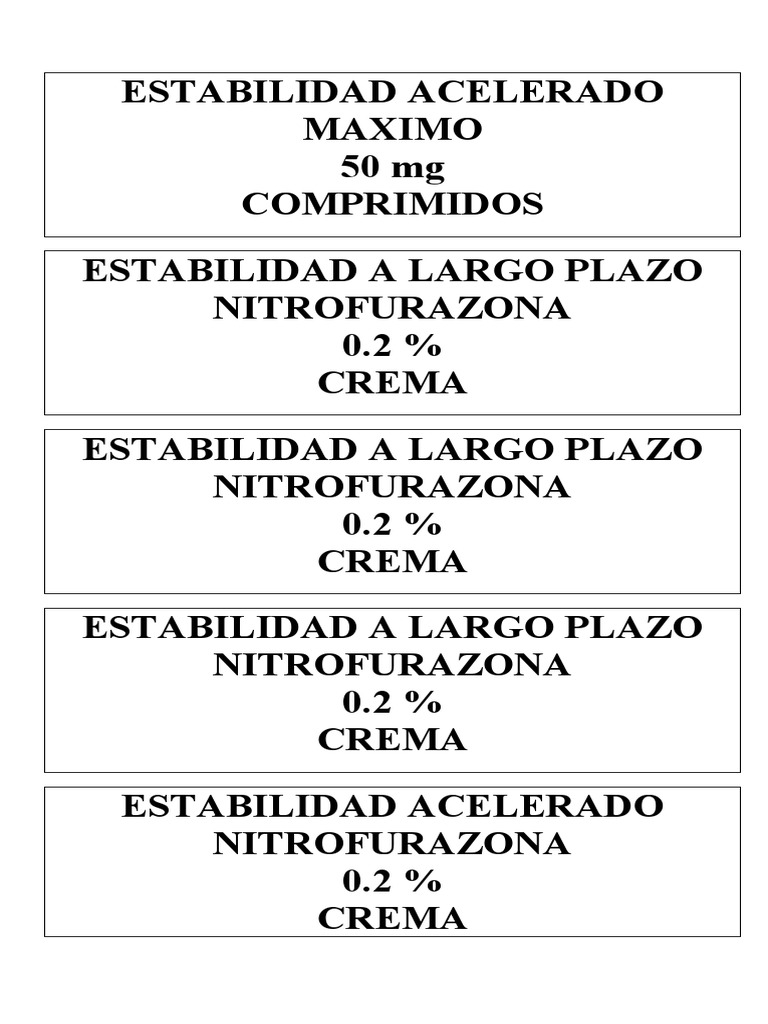 Estabilidad de Medicamentos y Cremas | PDF | Salud y bienestar