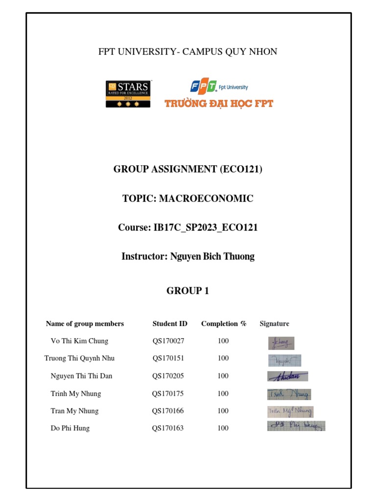 Group 1 Assignment - Eco121 - Ib17c 1 | PDF | Money Supply | Inflation Group 1 Assignment - Eco121 - Ib17c 1 | PDF | Money Supply | Inflation