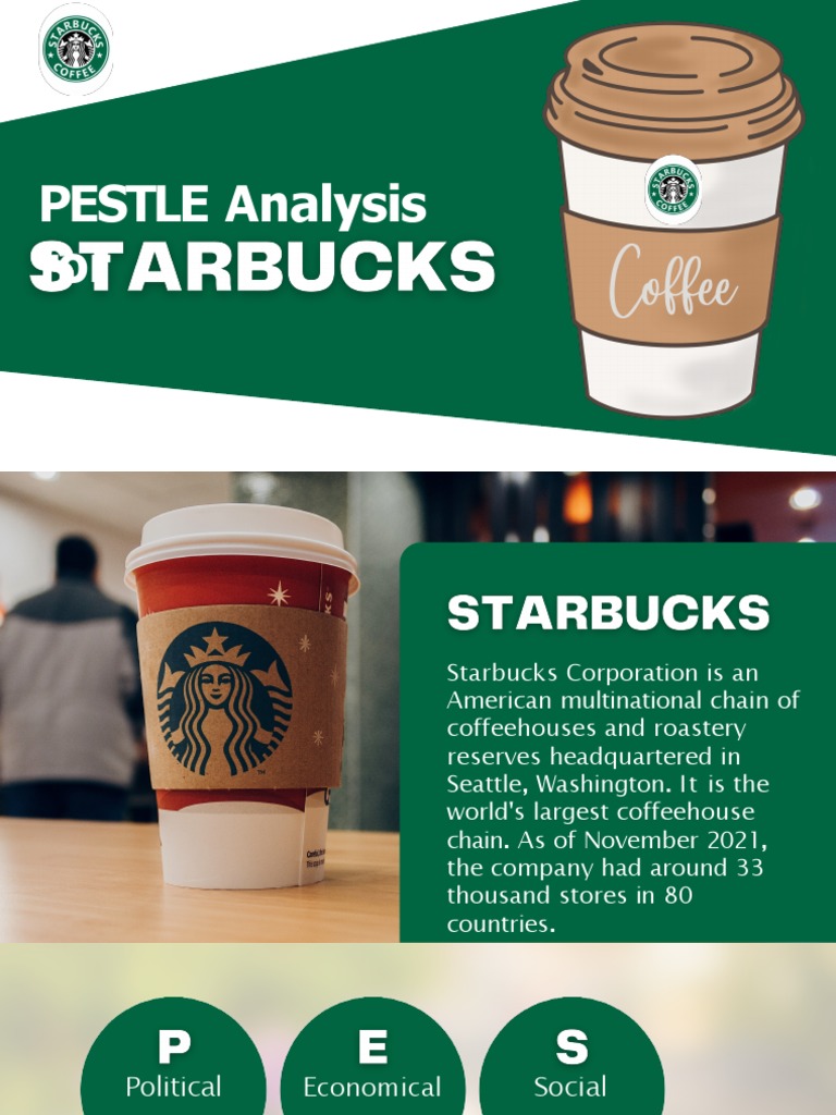 Pestle Analyis of STARBUCKS | PDF | Starbucks | Economies