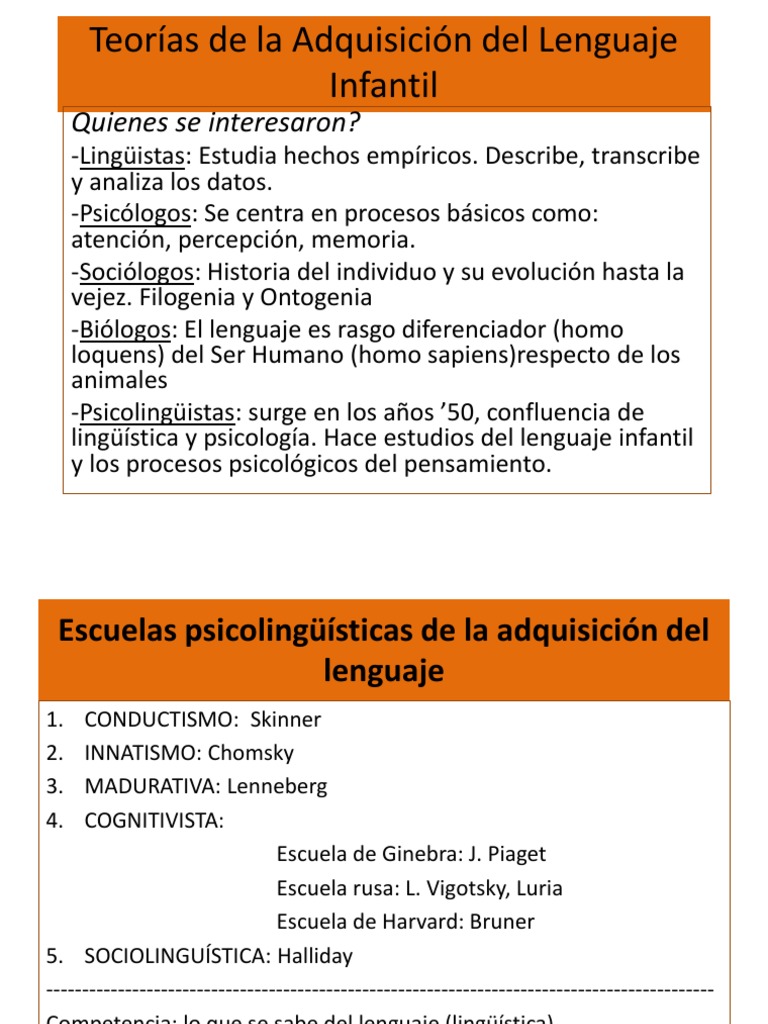 Teorías de La Adquisición Del Lenguaje Infantil | PDF | Aquisición de idioma | Pensamiento