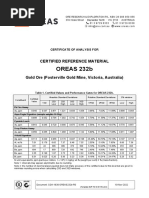 Certificate of Analysis: OREAS 600b | PDF | P Value | Standard Deviation