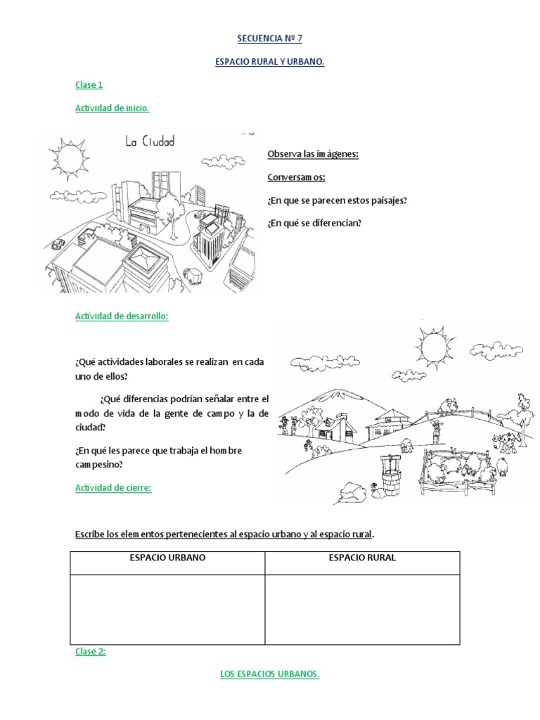 SECUENCIA #7 Espacio Urbano-Rural-Circuito Productivo | PDF | Los ...