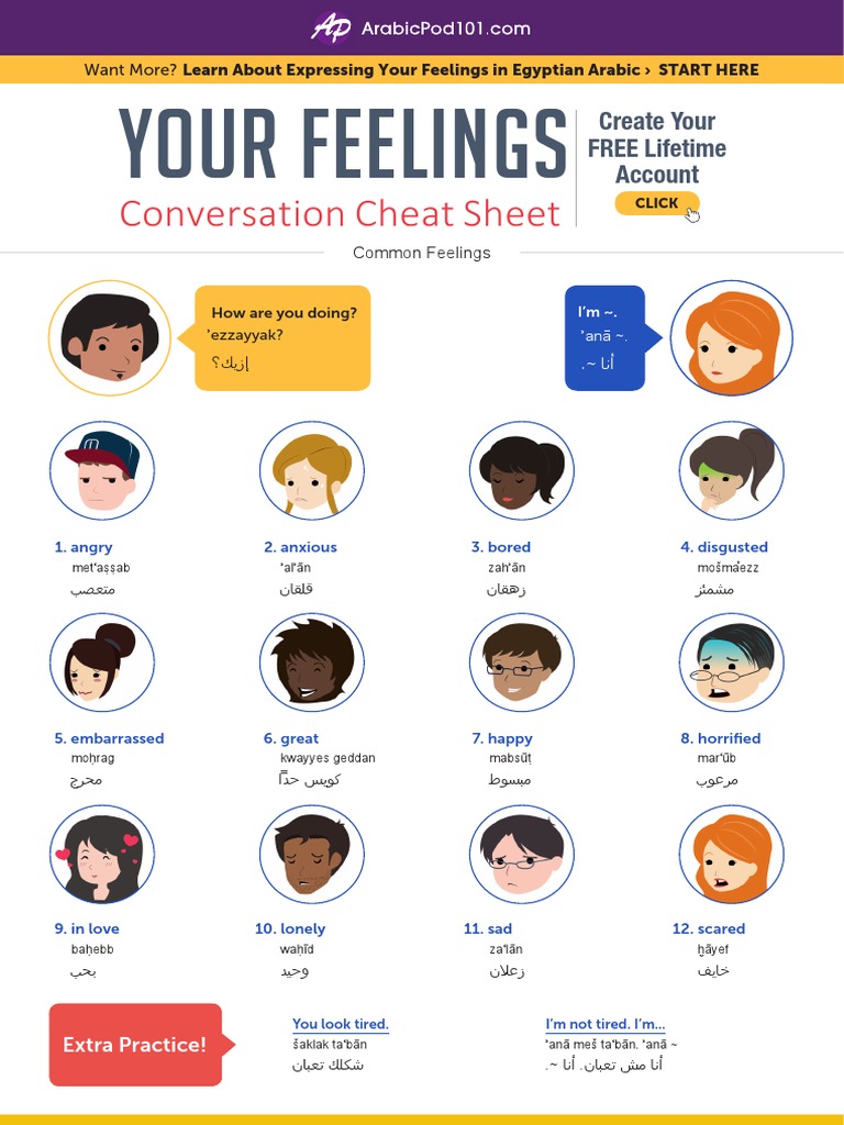 Feelings Arabic | PDF