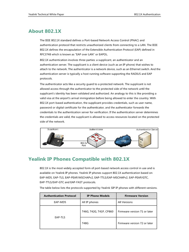 Yealink 802.1X Authentication Guide | PDF | Transport Layer Security ...