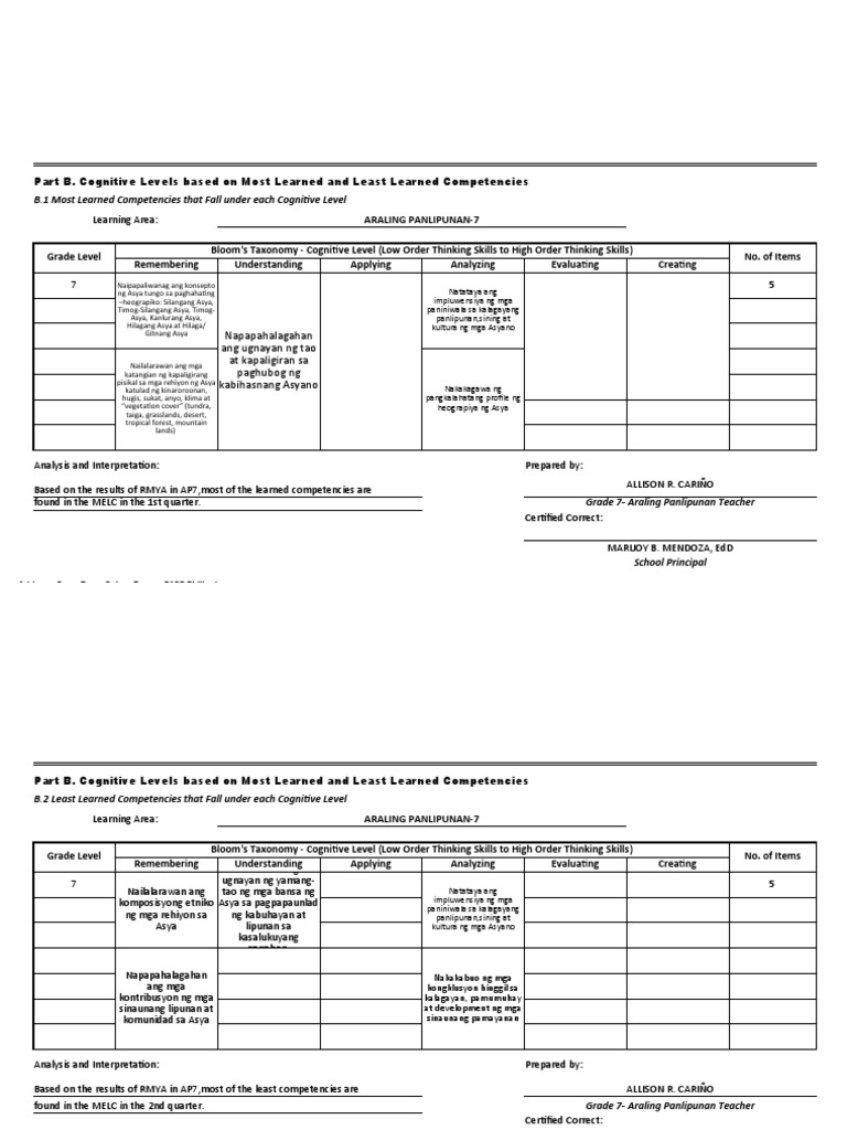 06 Partb Blooms Taxonomy G7 Ap | PDF | Biogeography | Habitat