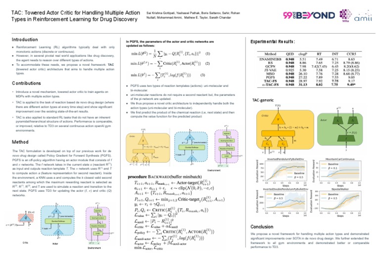 AAAI Poster TAC PDF | PDF | Systems Science | Applied Mathematics