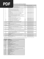 Formato 9.1 - Registro de Consignaciones - para El Consignador - Control de Bienes Entregados en ...