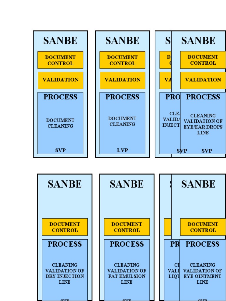 Label Bantex Pdf Chemistry