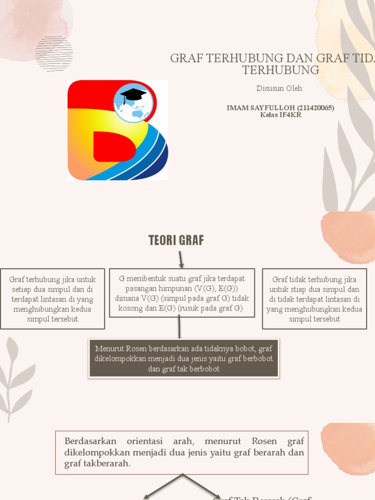 Graf Terhubung Dan Tidak Terhubung Imam Sayfulloh Pdf