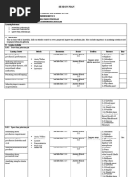 CBT Shop Layout | PDF | Laboratories | Sustainable Development