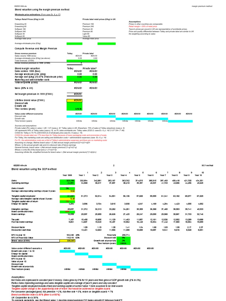 Tetley Brand Valuation Spreadsheets Blank 2022 23 | PDF | Net Present Value | Discounted Cash Flow