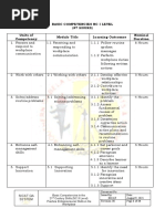TESDA Student Handbook 2023-2024 | PDF | Identity Document