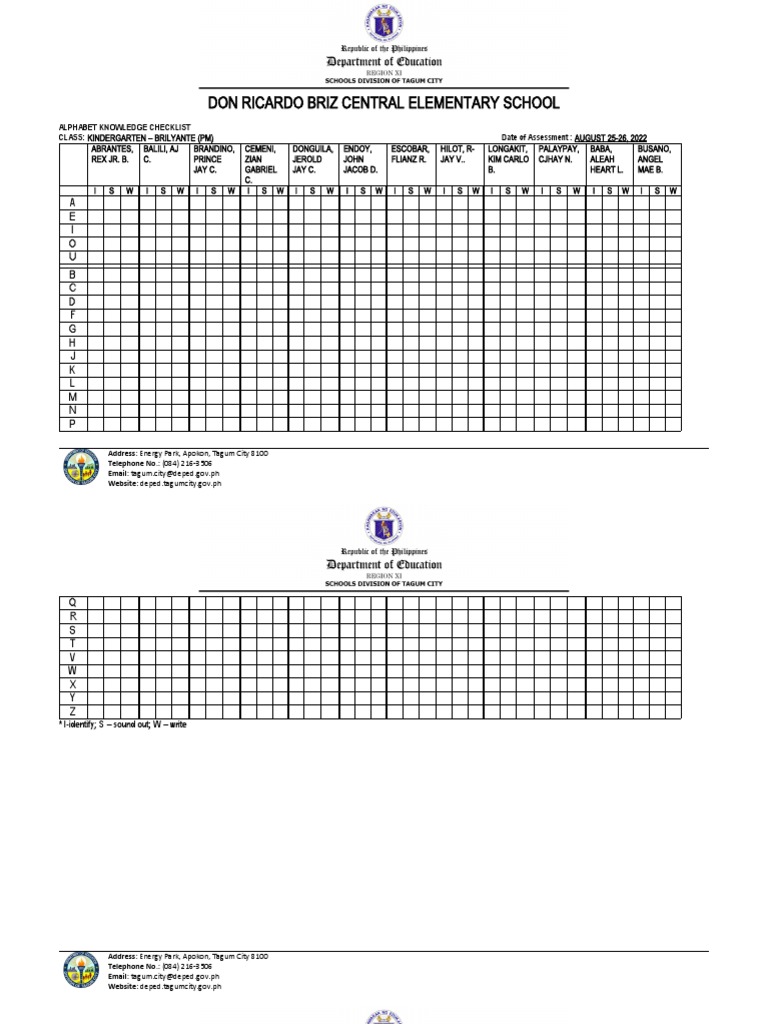 Kindergarten Alphabet Knowledge Checklist | PDF | Schools | School Types