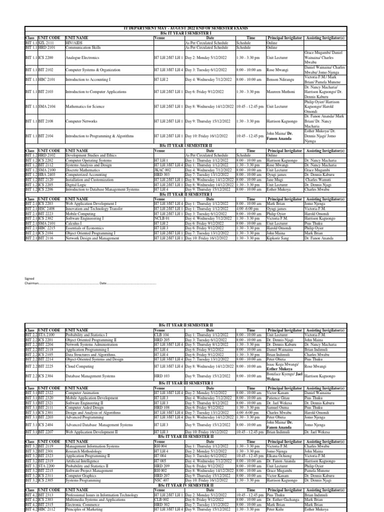 August - December 2022 Exam Timetable PDF | Download Free PDF | Computing | Computer Science