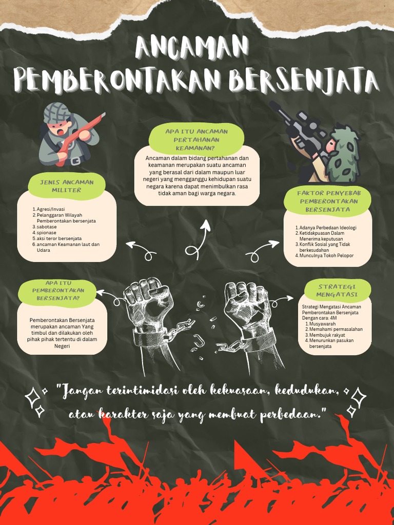 Poster Ancaman Pemberontakan PDF | PDF