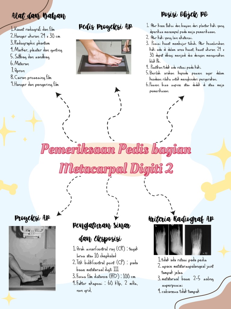 PEMERIKSAAN MEDIS METACARPAL DIGITI 2 PDF | PDF