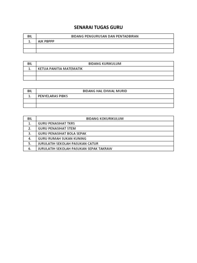 Senarai Tugas Guru | PDF