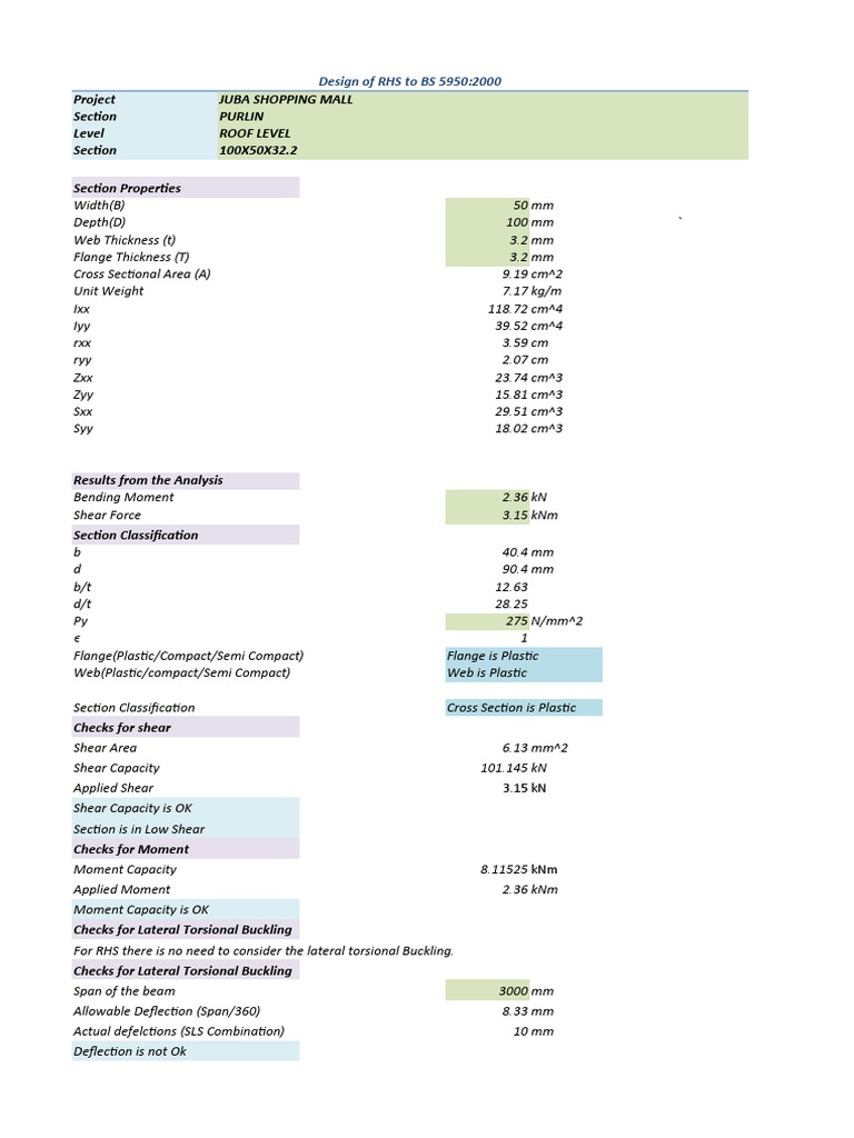 RHS Beam | PDF | Buckling | Beam (Structure)