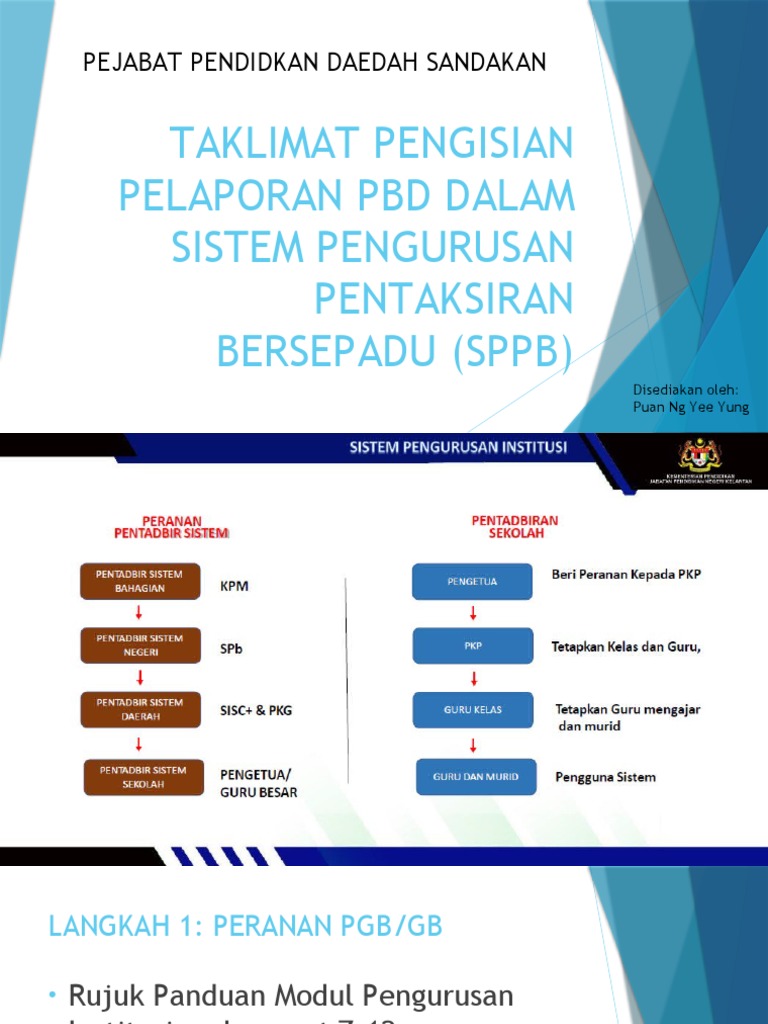 Taklimat Pengisian Pelaporan PBD Dalam Sistem Pengurusan Pentaksiran | PDF