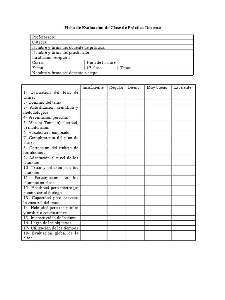 1 Ficha de Evaluación de Clase de Práctica Docente | PDF