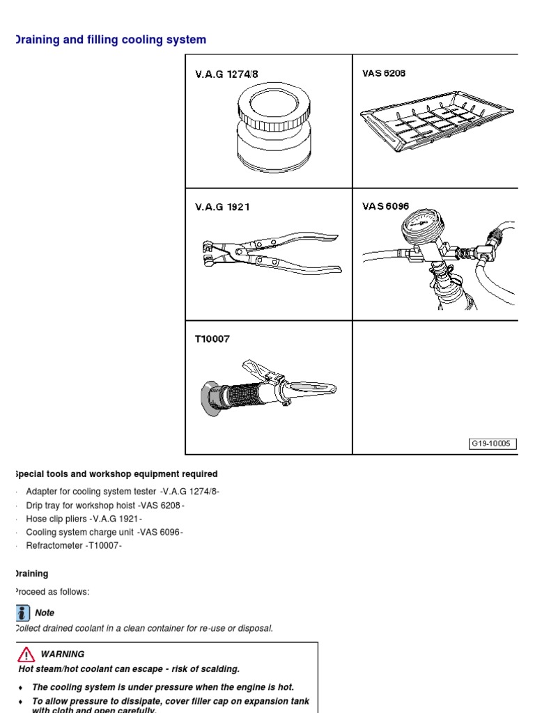 Utilizare VAS 6096 | PDF | Radiator | Valve
