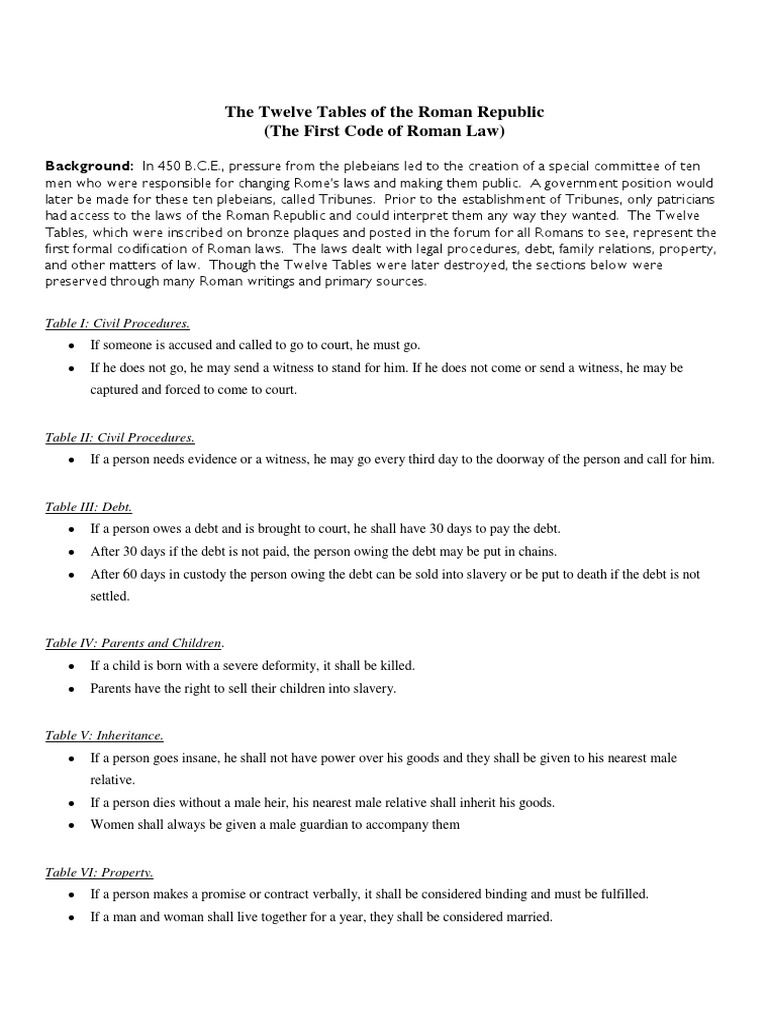 Roman Republic - 12 Tables of Roman Law (2) | PDF | Common Law | Justice