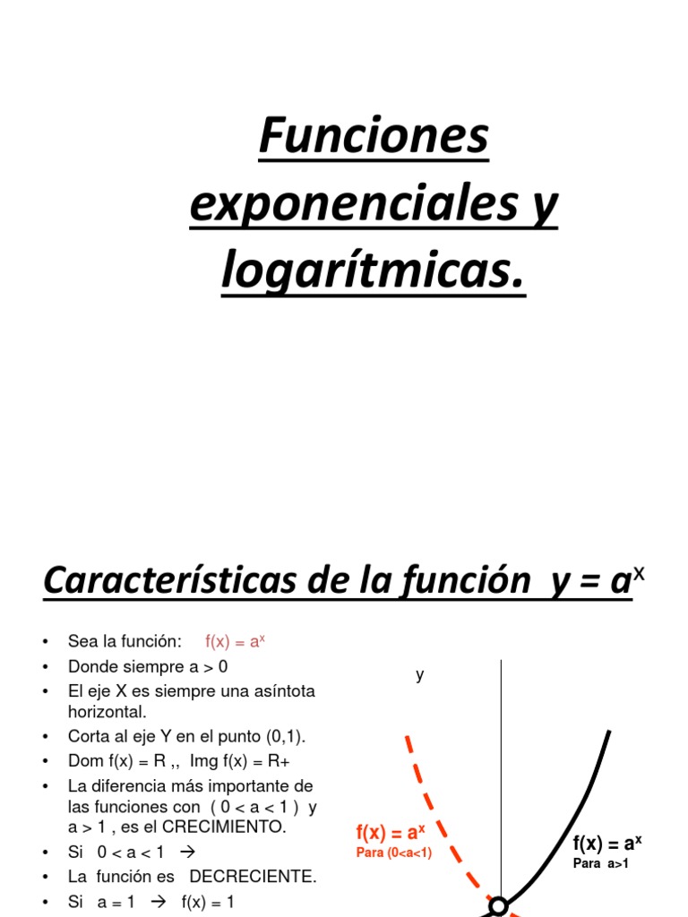 Funciones Exponenciales y Logarítmicas | PDF | Logaritmo | Funcion exponencial