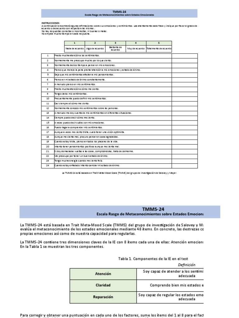 Adaptación TMMS-24 (Trait Meta-Mood Scale) | PDF | Las emociones ...