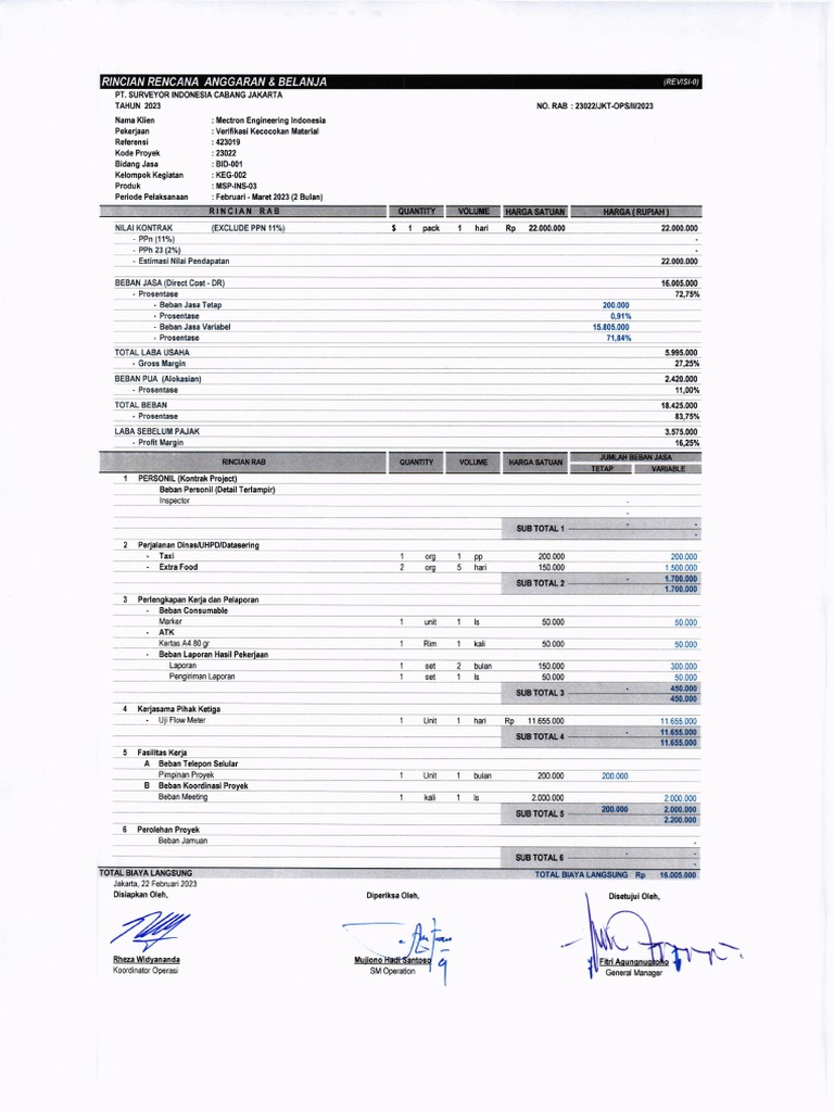 Mectron Engineering Indonesia | PDF
