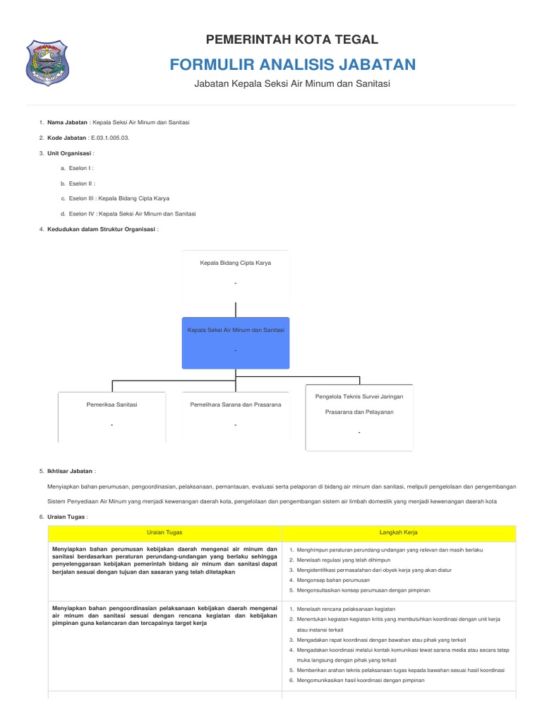 Contoh Anjab Kasi | PDF