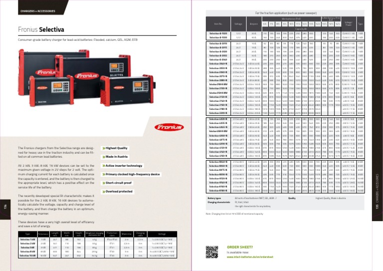 INTACT FRONIUS SELECTIVA CHARGERS Eng | PDF