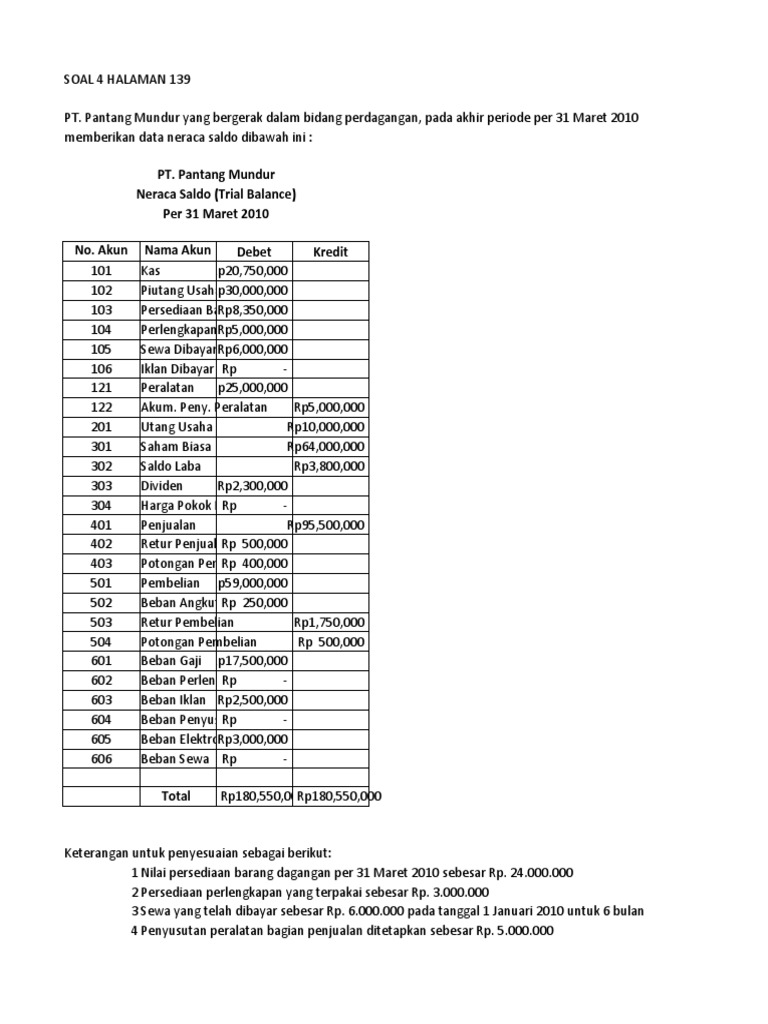 Soal PD Pantang Mundur | PDF