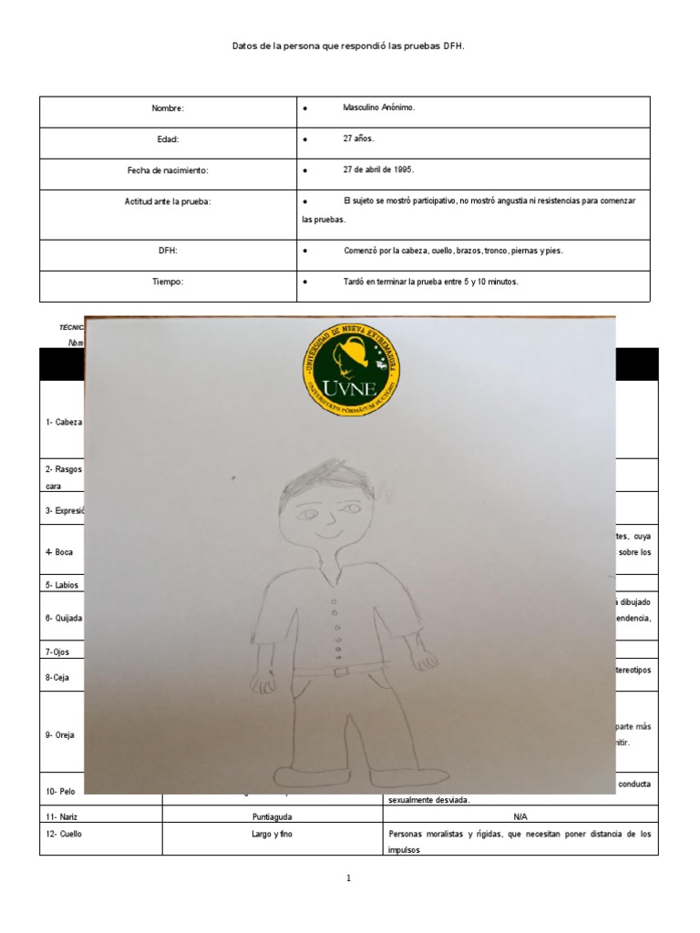 Dibujo Revisión DFH-PROTOCOLO-1 | PDF | Masculinidad | Las emociones