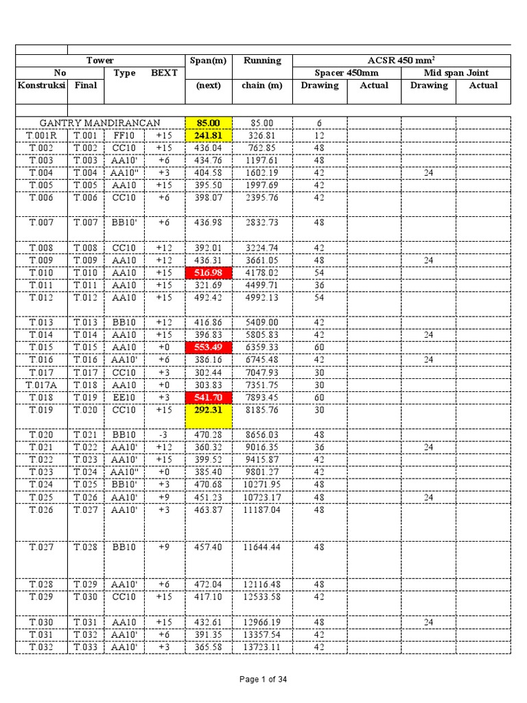 Cek As Built Material Schedule Pdf Spacetime Civil Engineering 