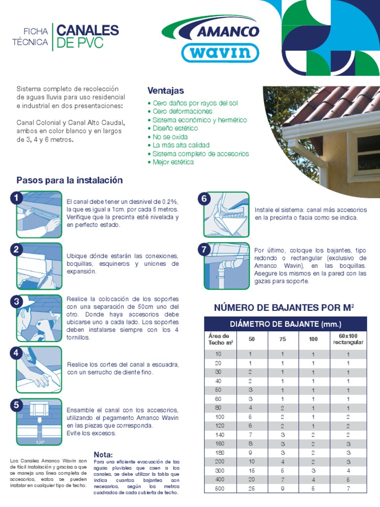 Sistema de recolección de aguas lluvia con canales de PVC de Amanco ...