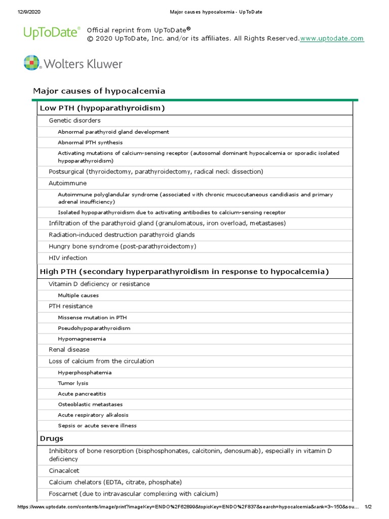Major Causes Hypocalcemia Uptodate Pdf Pdf Parathyroid Gland