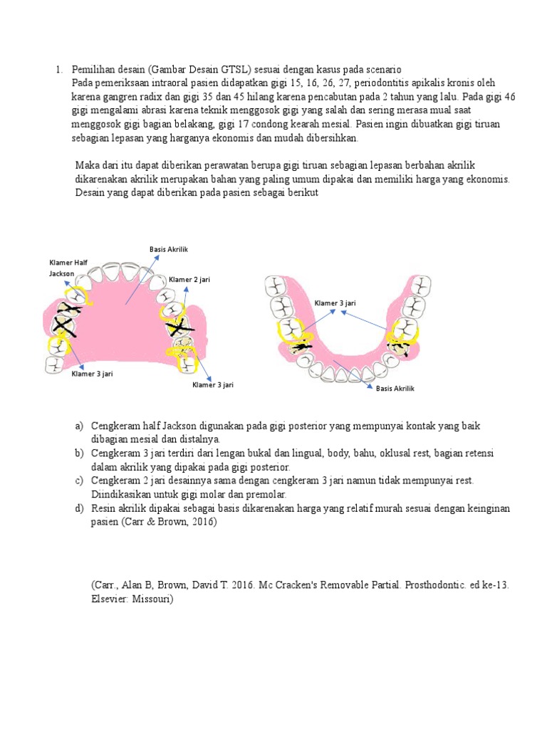 Desain GTSL sesuai scenario | PDF