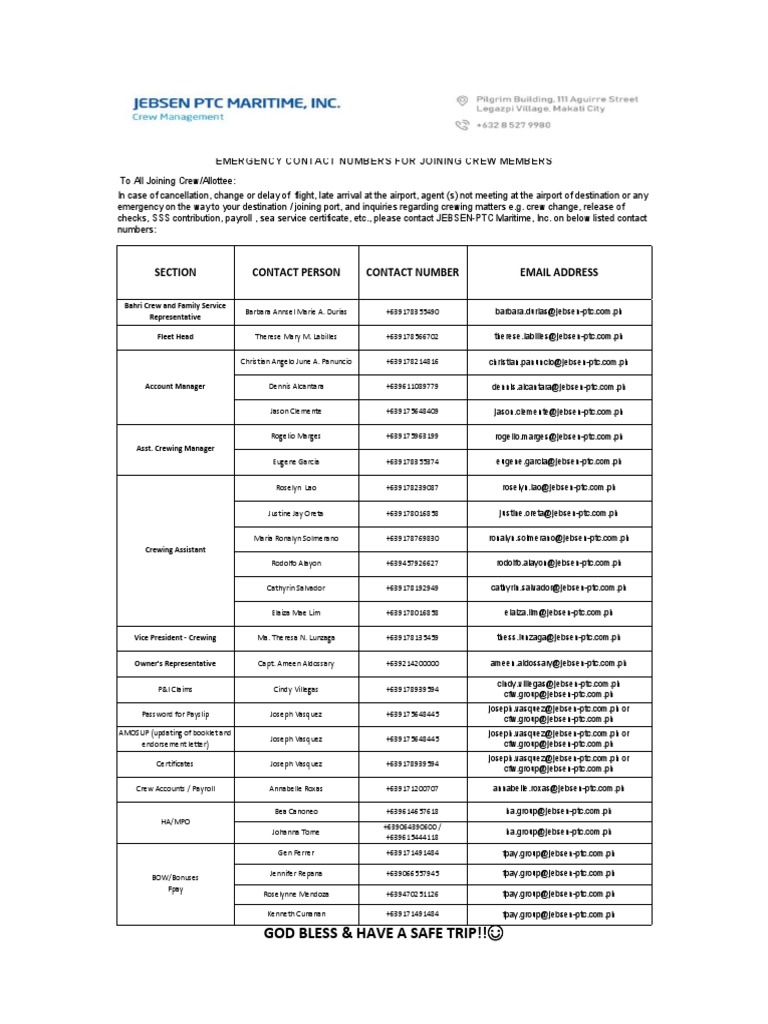 JPMI Updated Contact List 15feb2022 | PDF