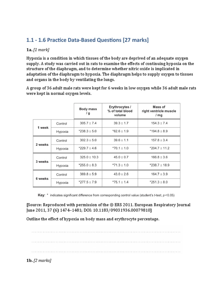 1.1 - 1.6 Practice Data-Based Questions | PDF | Hypoxia (Medical) | Muscle Contraction