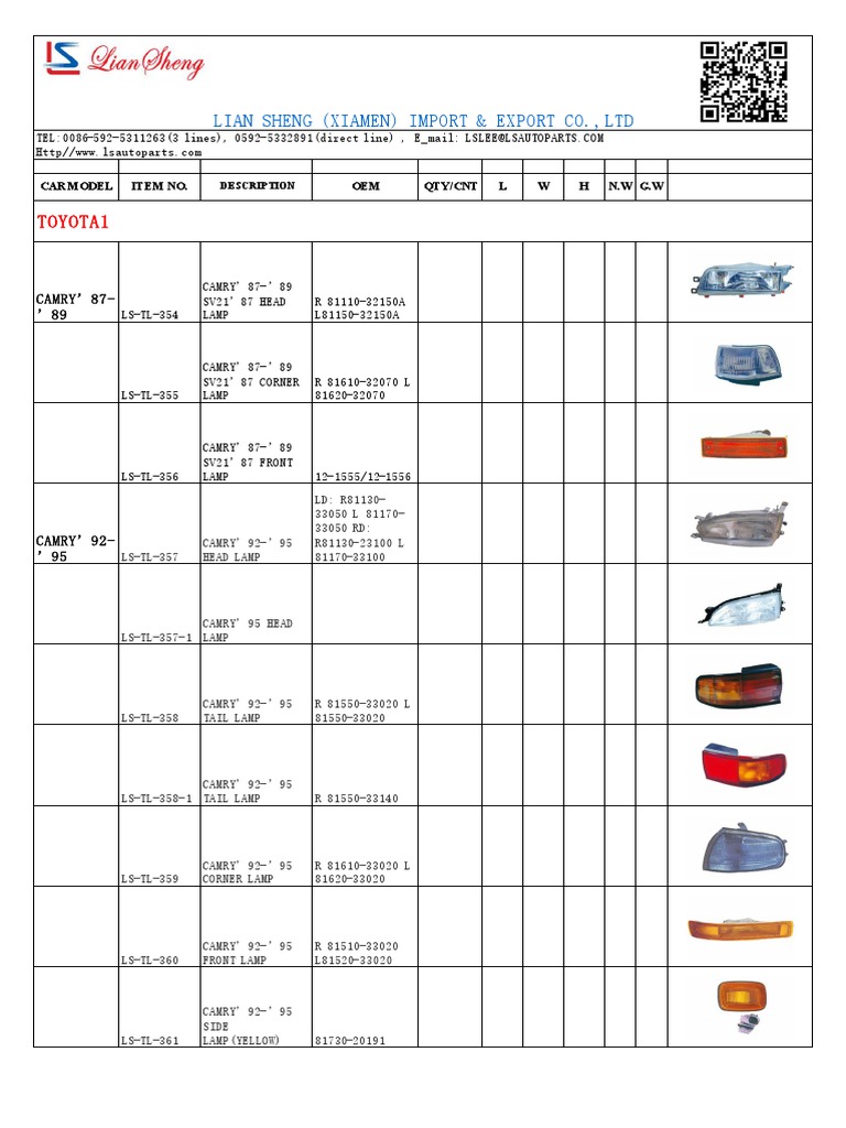 Toyota 1 | PDF | Sedans | Transport