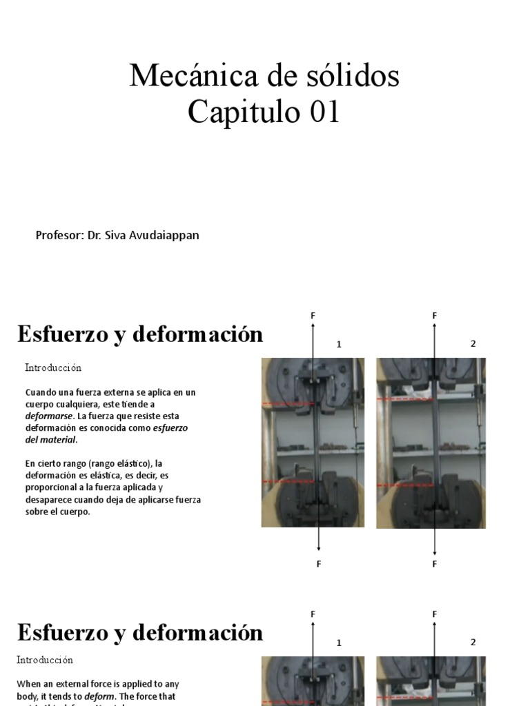 Introducción A La Mecánica De Sólidos Conceptos Básicos De Esfuerzo