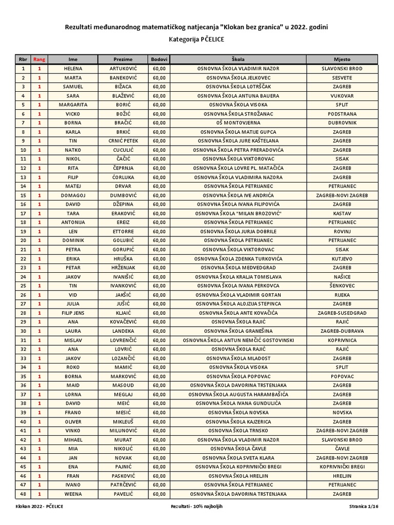Klokan 2022 Pcelice 3 | PDF