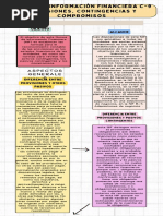 Nif C9 | PDF | Contabilidad | Economias