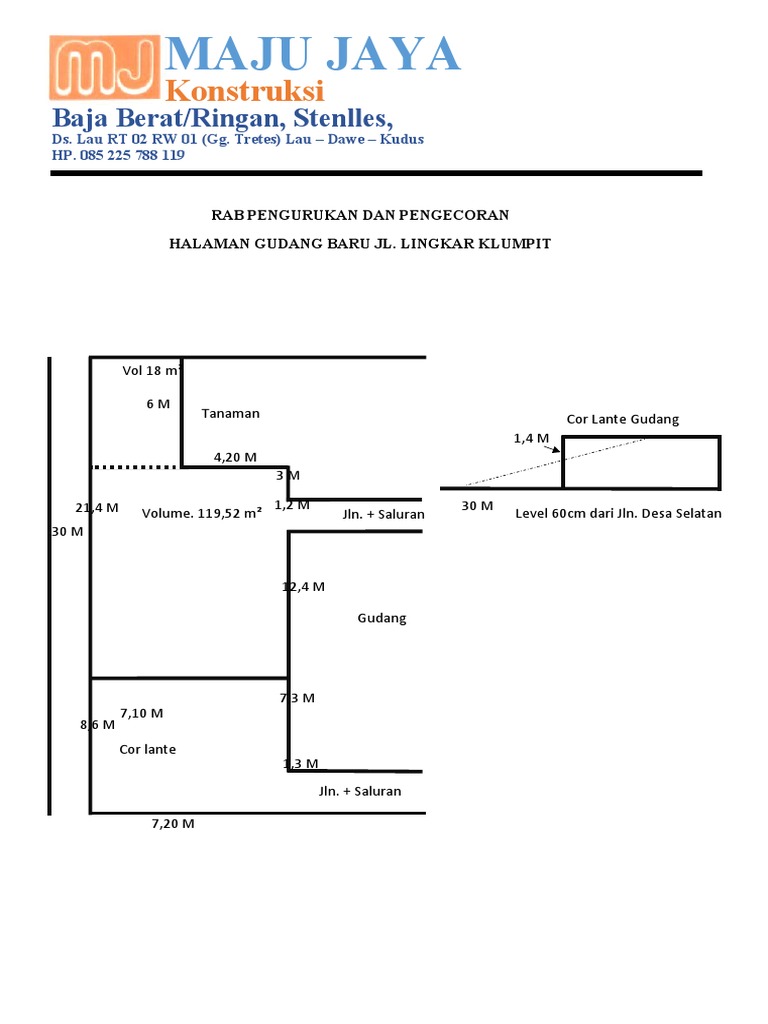 RAB PENGURUKAN DAN PENGECORAN | PDF