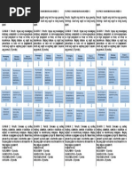 0.pamantayan Sa Klase | PDF